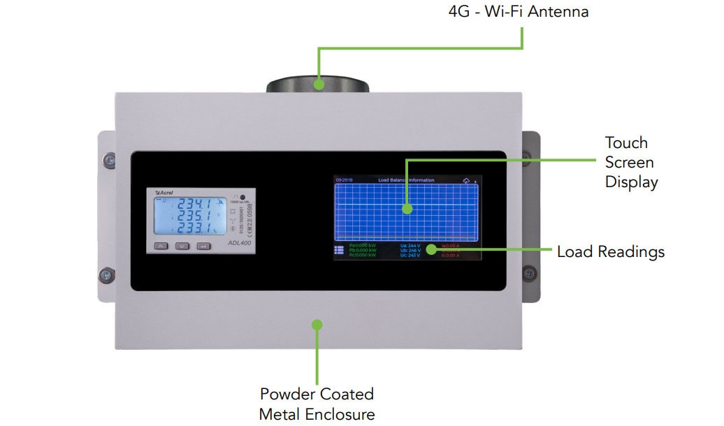 Libra DLB Device 4G | RJ45 | Wi-Fi OCPP Three Phase CT (24mm 150A) – UK ...