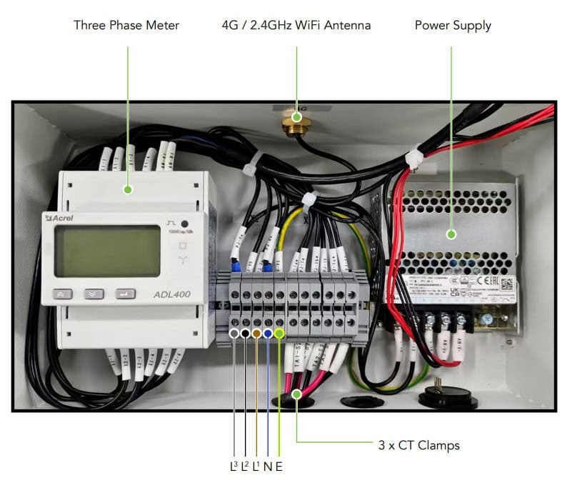 Libra DLB Device 4G | RJ45 | Wi-Fi OCPP Three Phase CT (24mm 150A) – UK ...